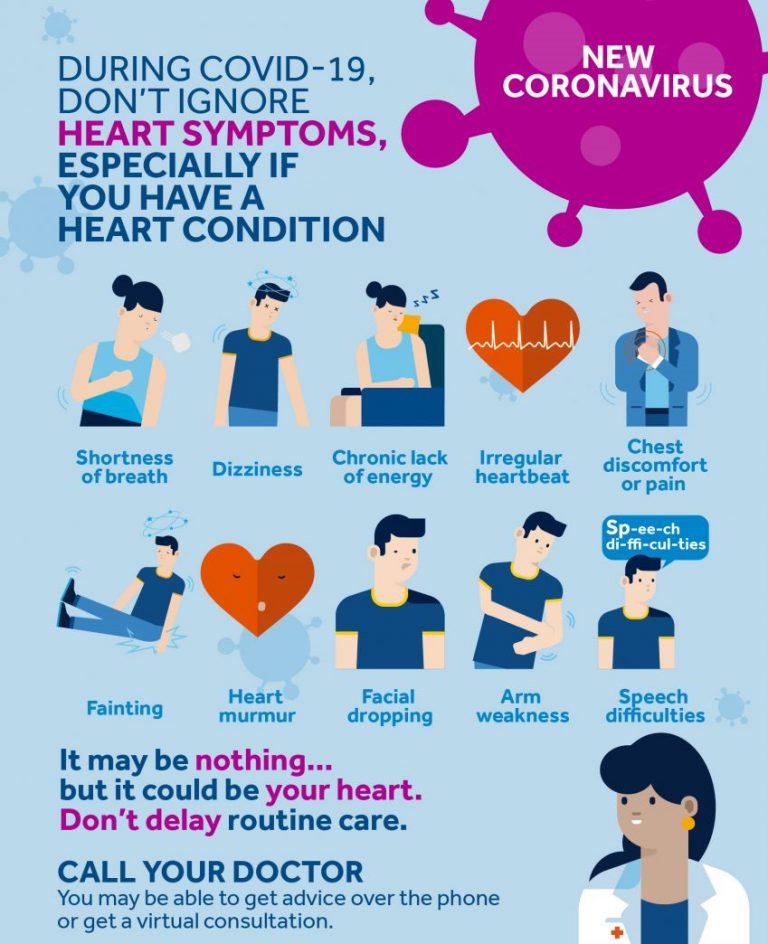 Stroke Heart Health Resources Alliance Health